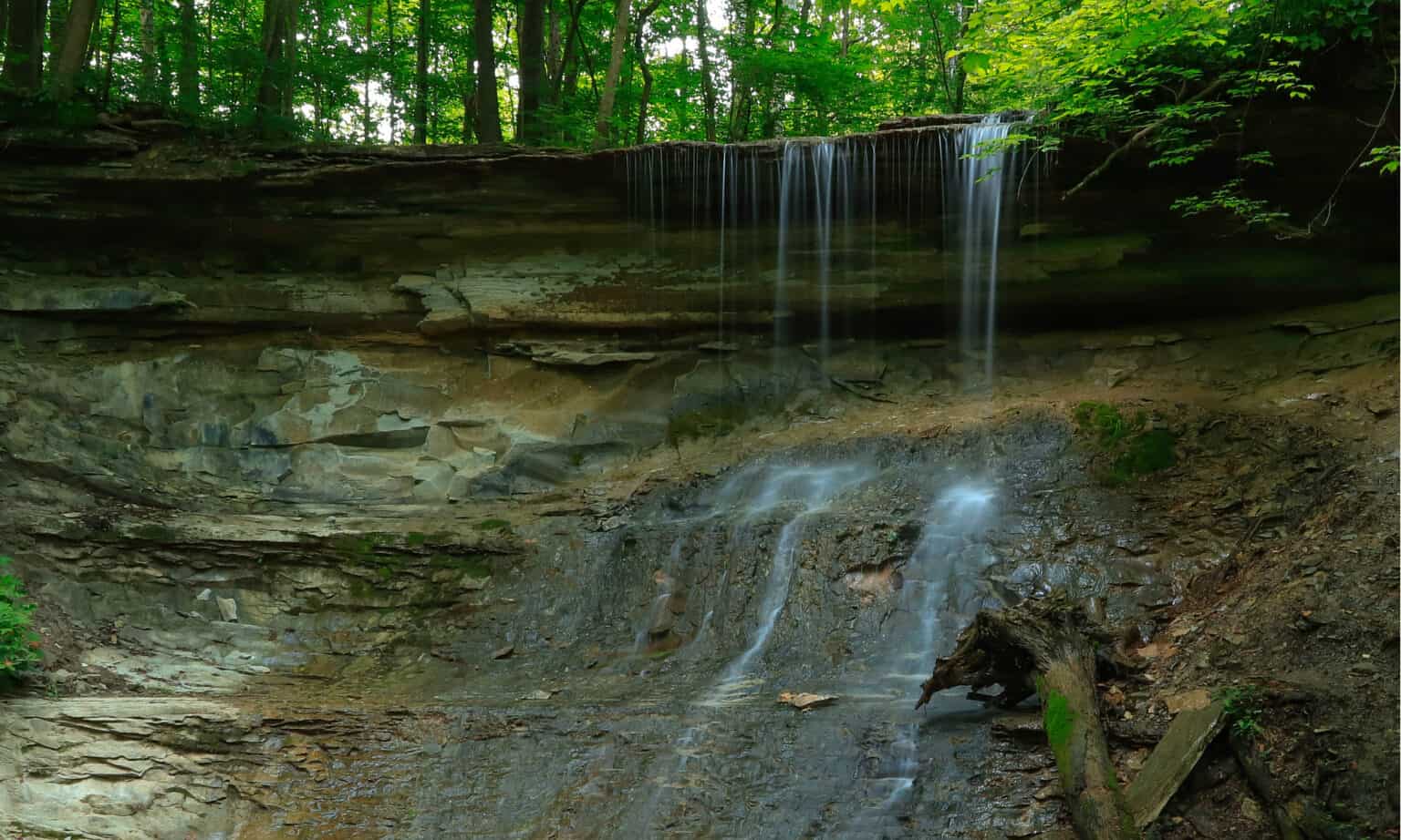 10 of the Most Beautiful Waterfalls in Indiana - IMP WORLD