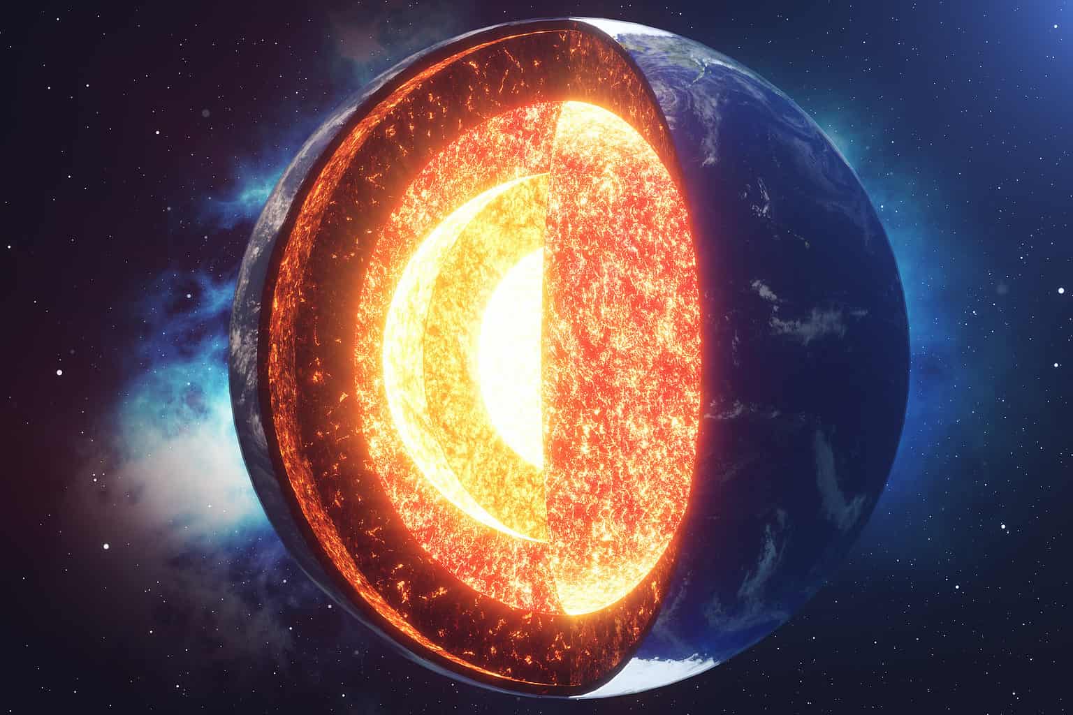 How Hot Is the Earth's Core and Does the Temperature Change? - A-Z Animals
