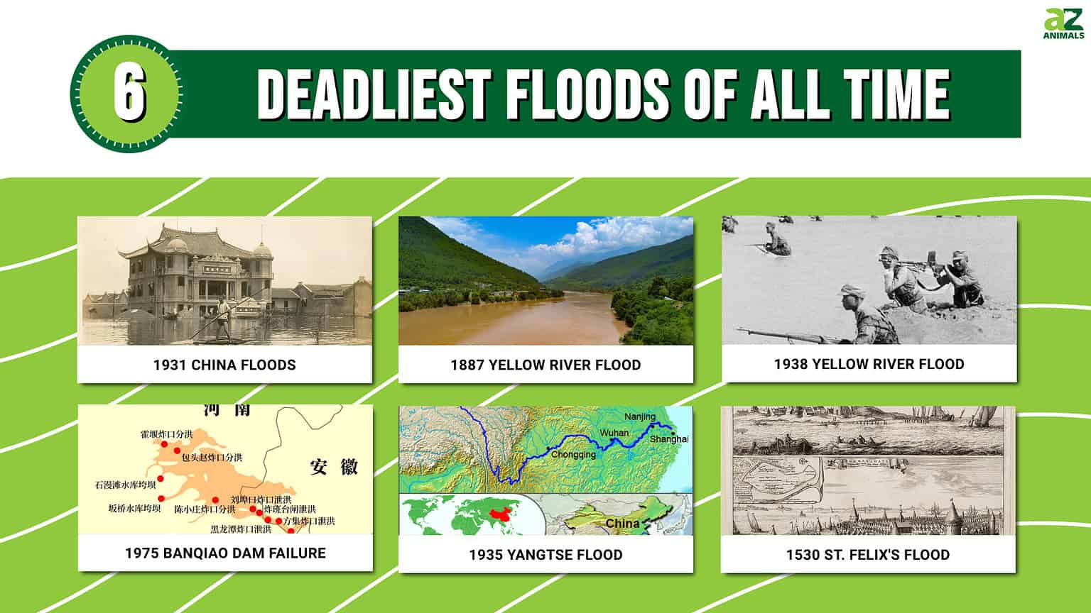 The 6 Deadliest Floods of All Time, and When They Happened - A-Z Animals