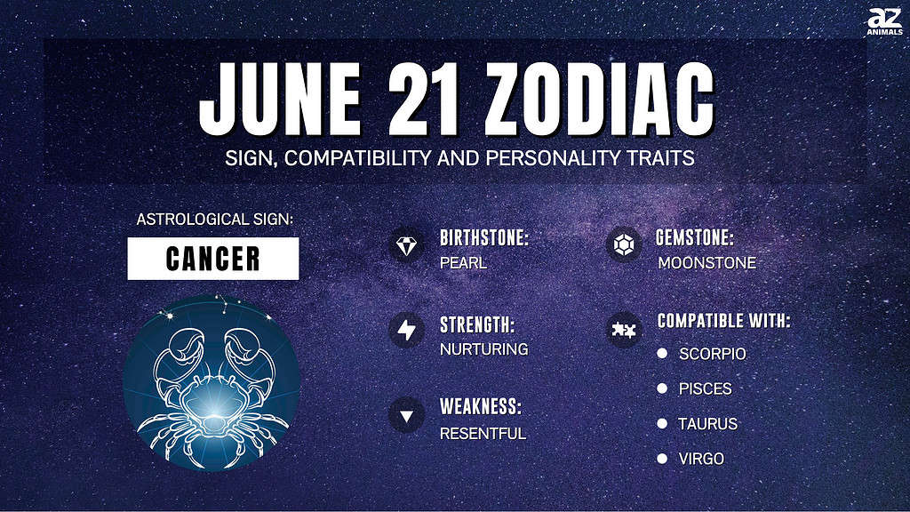 Cancer Zodiac Sign 2023 2024 Horoscope Personality And 45 OFF Cancer Zodiac Sign 2023 2024 Horoscope Personality And 45 OFF