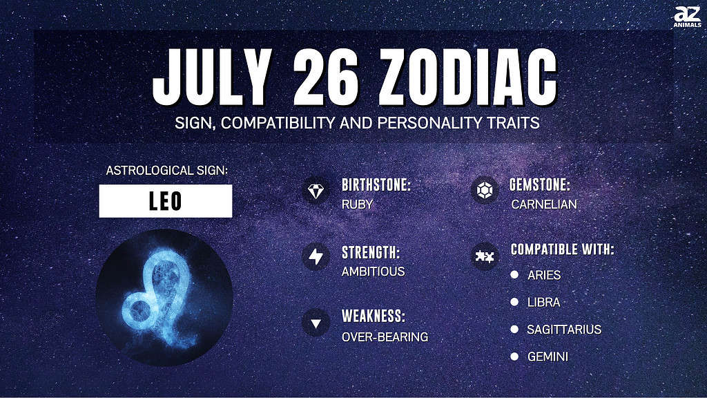 Leo Sign Meaning Leo Sign Meaning