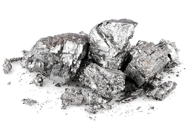 The 11 Most Dangerous Elements on Earth - A-Z Animals