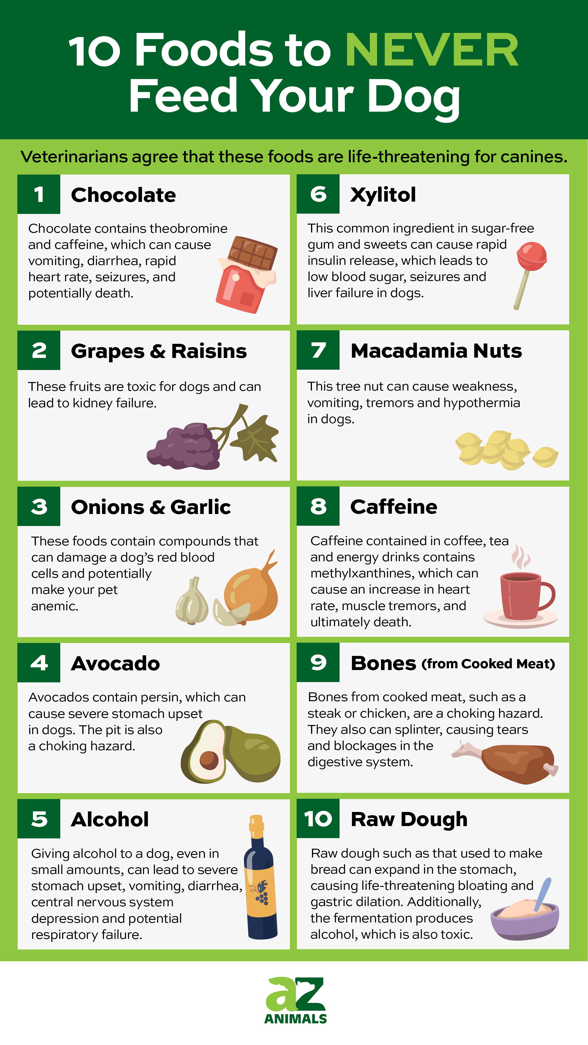 This Common Fruit Can Kill Your Dog - A-Z Animals
